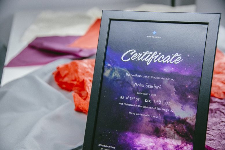 Celestial Name Database Information | Star-naming Database